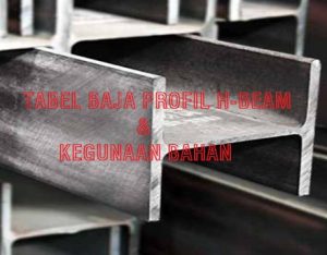 jenis-jenis baja H-Beam Archives - Jasa Arsitektur dan Konstruksi Baja