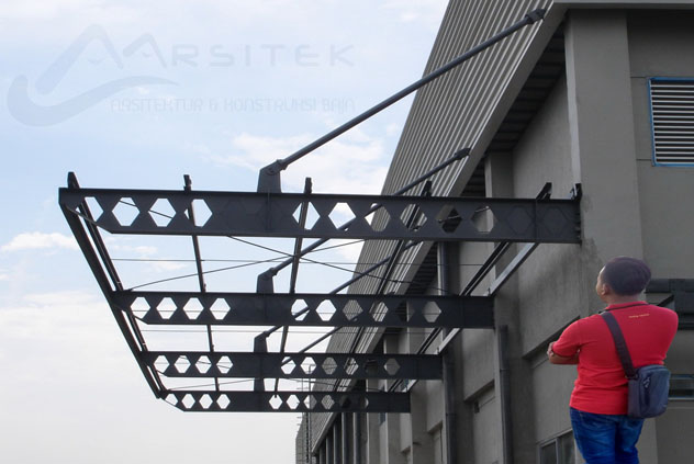 Rahasia Kekuatan Skur Baja Ini Harus Anda Ketahui! - Jasa Arsitektur ...