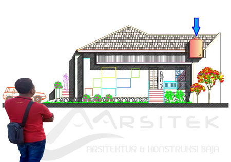 Tandon Air Rumah Tangga Yang Tepat, Kapasitas Dan Metode Pemasangan ...