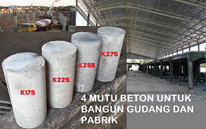 Kelas Mutu Beton Untuk Membangun Gudang Dan Pabrik, 4 Jenis Oke! - Jasa ...