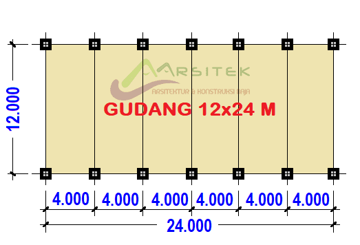 Perancangan Konstruksi Gudang CNP Bentang 15 yang Kuat dan Murah - Jasa ...