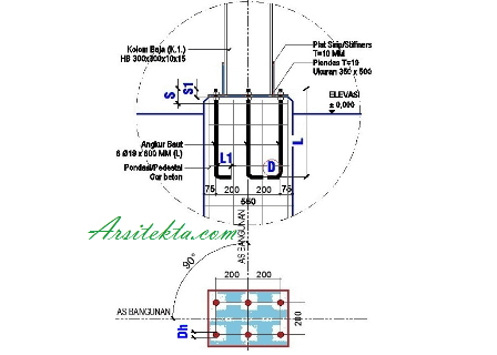Detail Ukuran Angkur Besi Untuk Konstruksi Bangunan Yang Standar ...