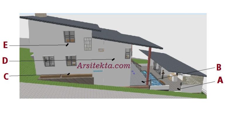 Rumah Tinggal Split Level 5 Lantai Dan Contoh Desain Bangunan Yang ...